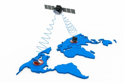 GPS Guide - GPS Technology, History and Future